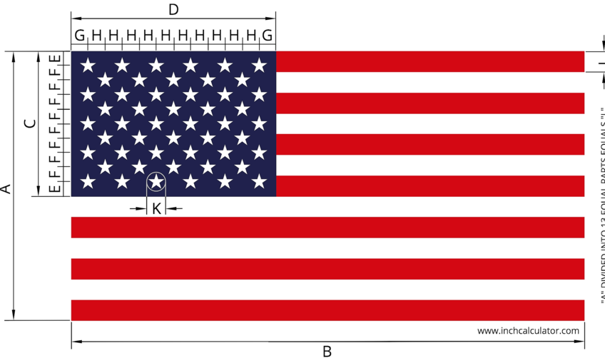 37" Flag Union Stars | Inventables