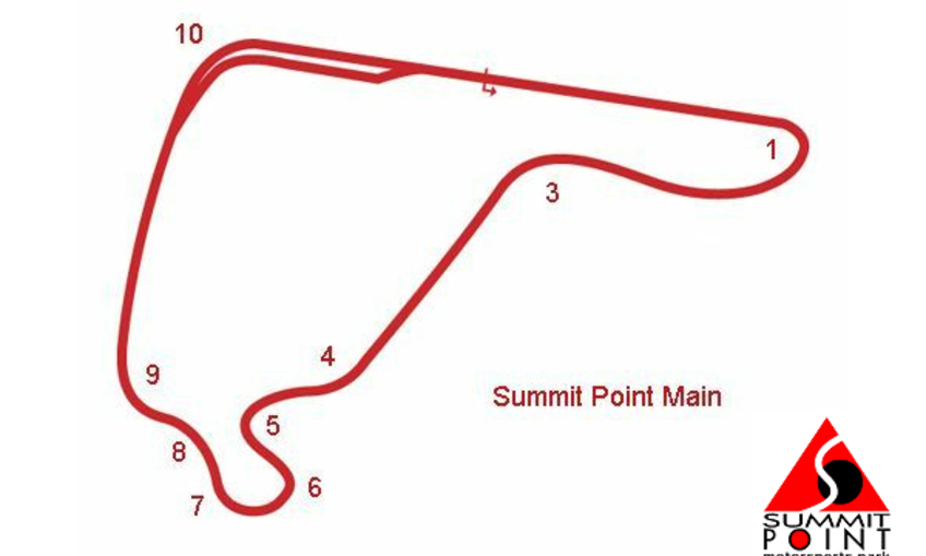 summit point track map | Inventables